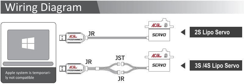 AGFRC V3 Servo Programmer with Software [AGFSPV3] – Kraken RC